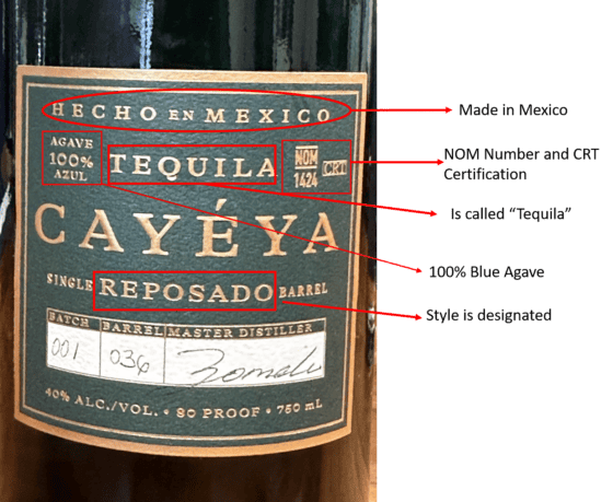 How to Tell If Your Tequila is Real or Contains Additives?