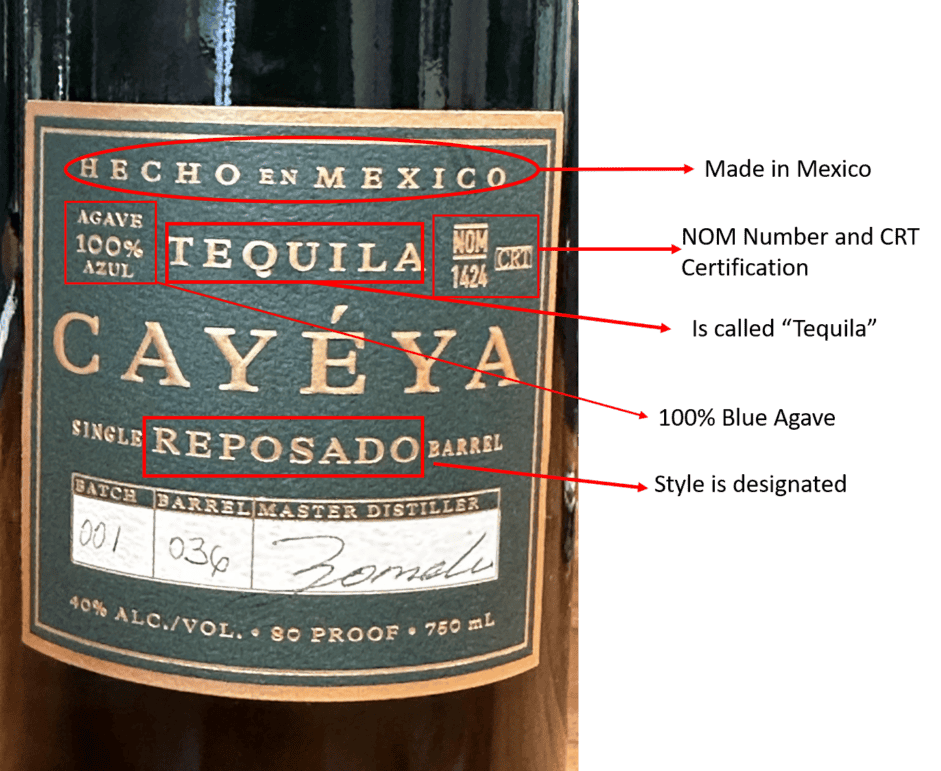How to Tell If Your Tequila is Real or Contains Additives?